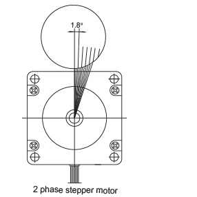 Nema 23(1.8°) Hybrid Stepper Motor - HH Motor